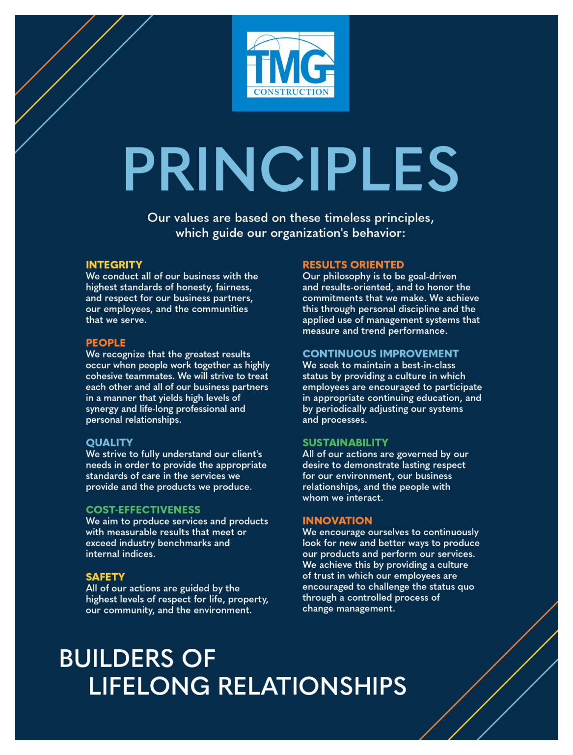 About TMG - TMG Construction